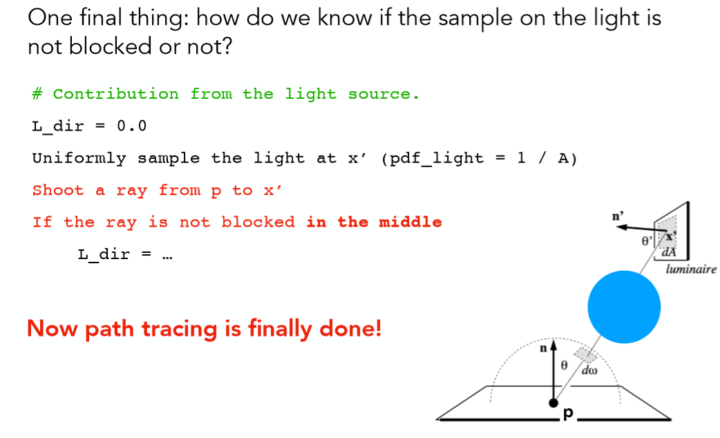 光线追踪(二) 辐射度量，BRDF，渲染方程，蒙特卡洛路径追踪 - WT's blog